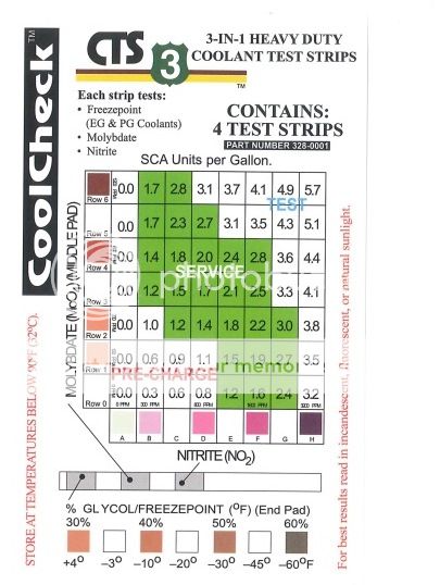 08 f250 - Acustrips - Ford Truck Enthusiasts Forums